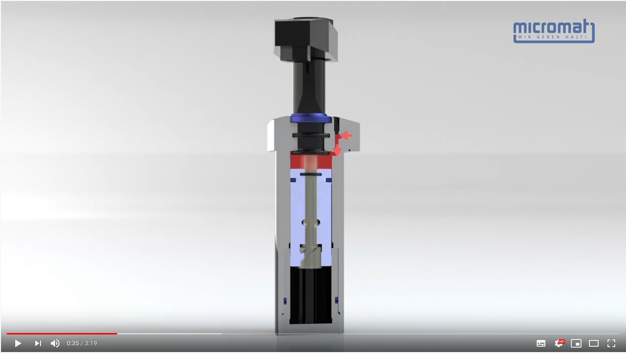 Startseite | Micromat Spannhydraulik GmbH